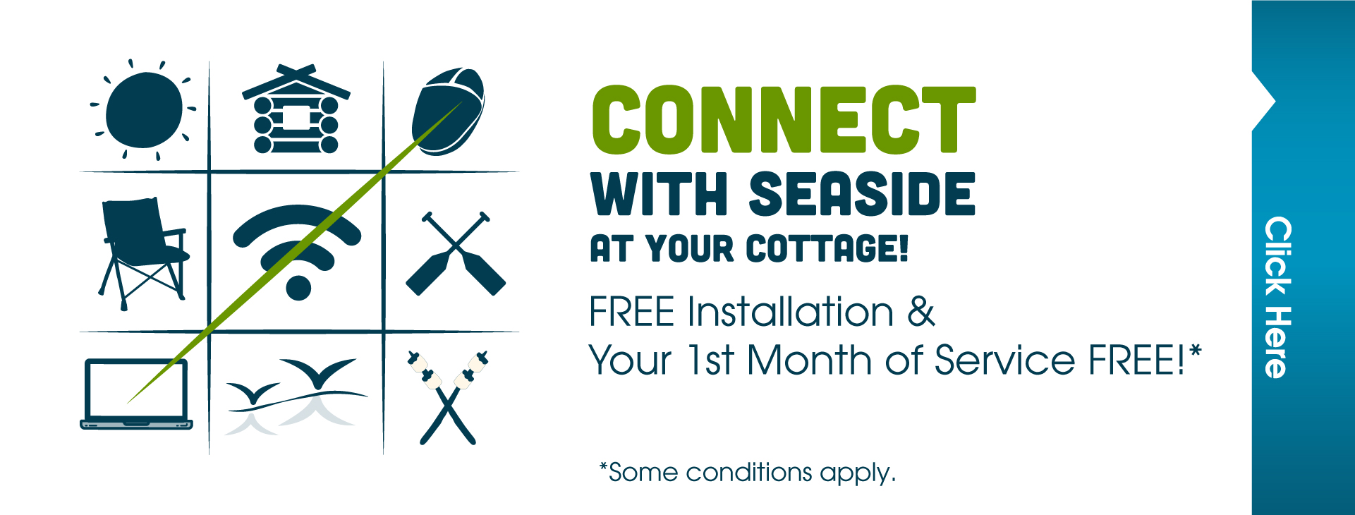 Seaside Wireless Communications